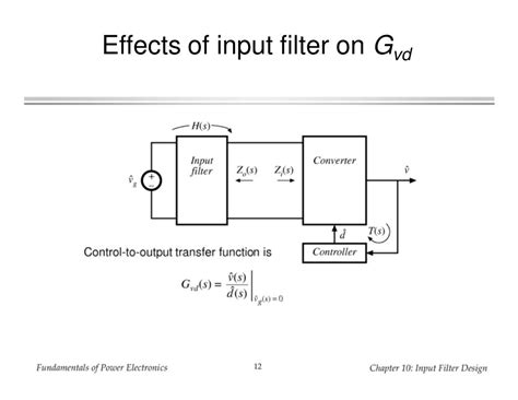 Ppt Input Filter Design For Cpm Controlled Converters Powerpoint