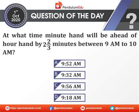 Pendulumedu Comment The Correct Option To Know The