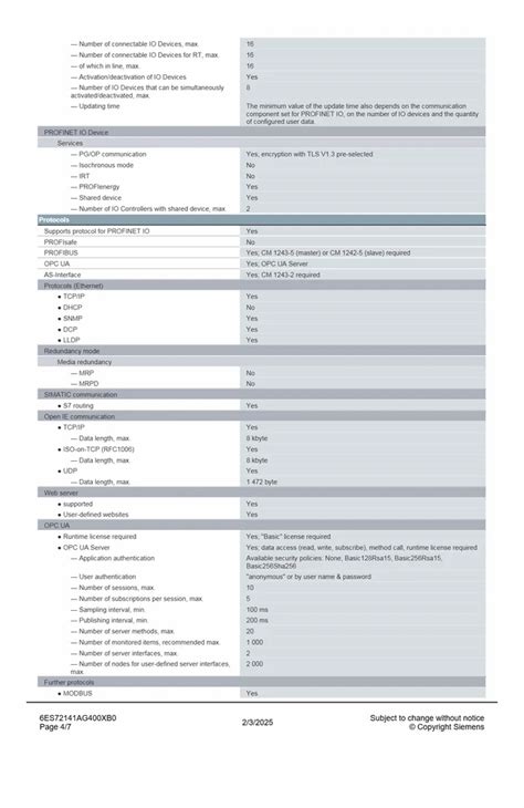 Siemens Programmable Logic Controllers At ₹ 26000 Piece Siemens Programmable Logic Controller