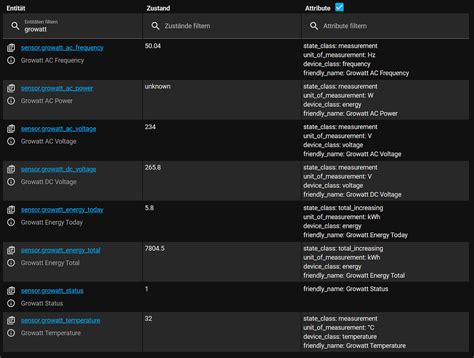 mqtt ac power numeric error configuration home assistant community