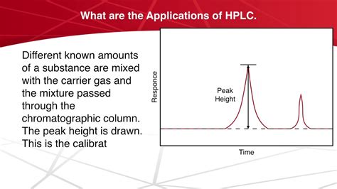 Hplc Chromatography Procedure At Howard Vasquez Blog