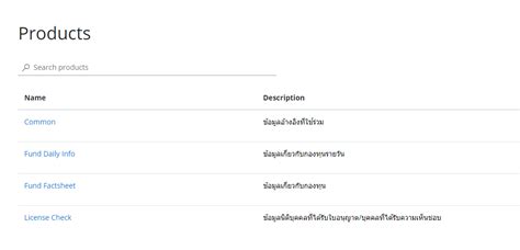 User Manual Sec Api Developer Portal