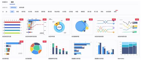 有哪些好用的数据分析工具推荐？ 知乎