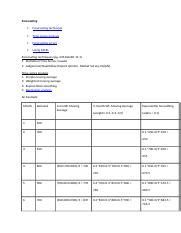Forecasting-Examples Weighted Average.docx - Forecasting Forecasting technique Time series ...