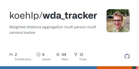 GitHub Koehlp Wda Tracker Weighted Distance Aggregation Multi Person Multi Camera Tracker