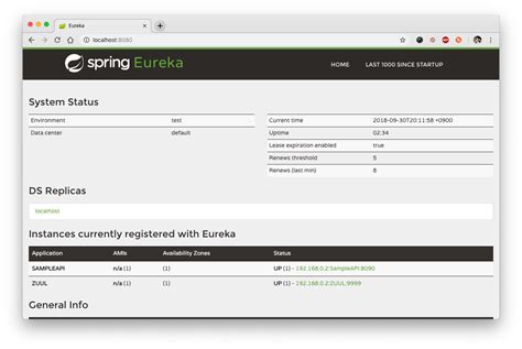 API Gateway Eureka ZUUL 개발기 Nelson DevParty
