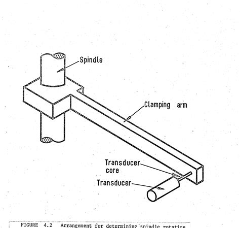 Figure 2 From The Flow Characteristics Of Highly Viscous Elastic Fluids Semantic Scholar