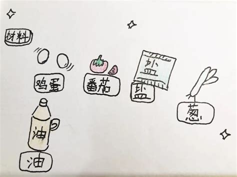 番茄炒鸡蛋简笔画13张 几塔之家