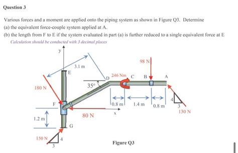 Solved A The Equivalent Force Couple System Applied At