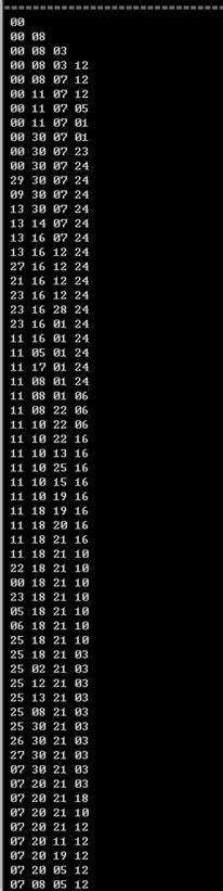 内存中：请求调页存储管理方式的模拟 小白冲 博客园