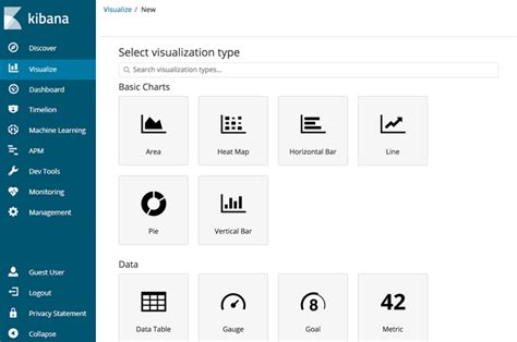 what is kibana explore visualize discover data