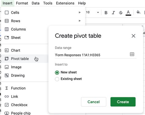 Summarize Data With Pivot Tables Hands On Data Visualization