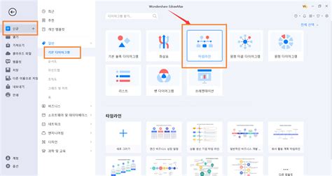 업무 계획 및 효율 높이는 시간표 작성