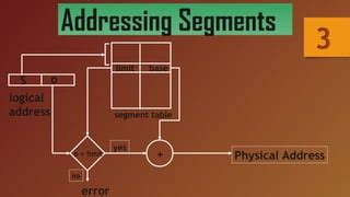 Segmentation PPT
