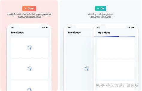 教材级干货！ui进度加载指示器设计指南 知乎
