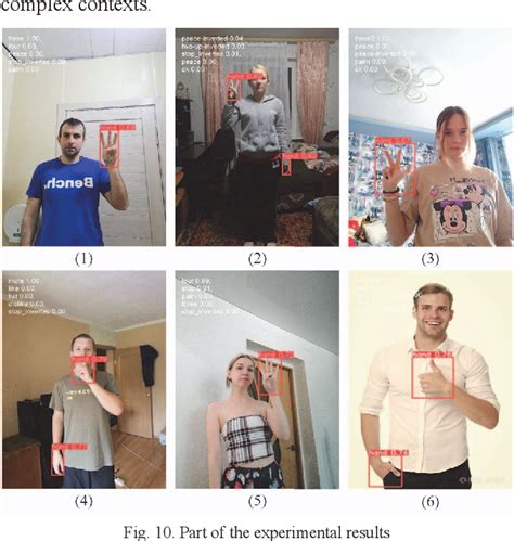 Figure 10 From A Gesture Recognition Method Based On Improved Yolov8 Detection Semantic Scholar