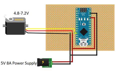 Problem With Digital Vs Analog Servos Motors Mechanics Power And