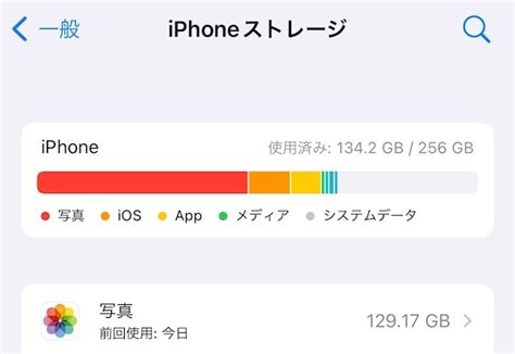 写真を消しても Iphone ストレー Apple コミュニティ