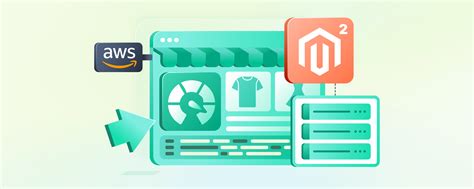 Magento 2 Aws Elb Load Balancer Guide
