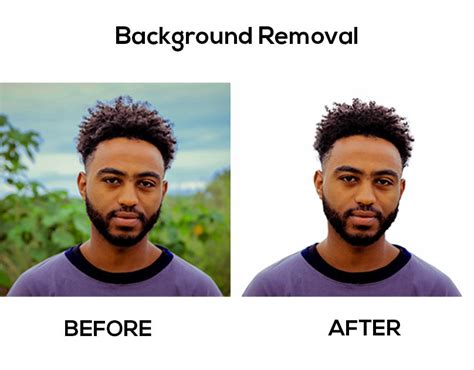 Noor Zainab On Behance