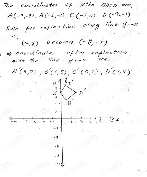 solved graph the image of kite abcd after a reflection over the line y