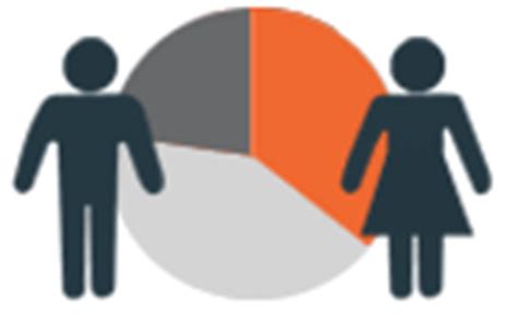 Segmentacion VARIABLES DE SEGMENTACION