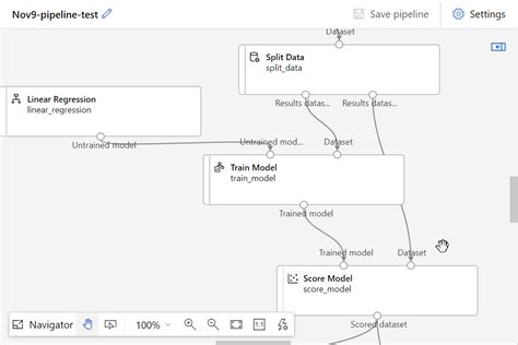 Python Automatically Register Custom Models In Azure ML Studio Designer And Deploy Within