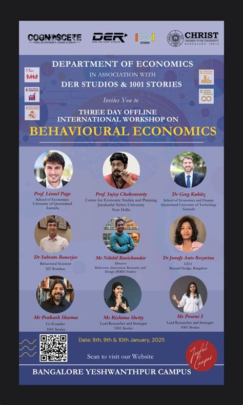 Dr Sajitha Ananthakrishnan Posted On Linkedin