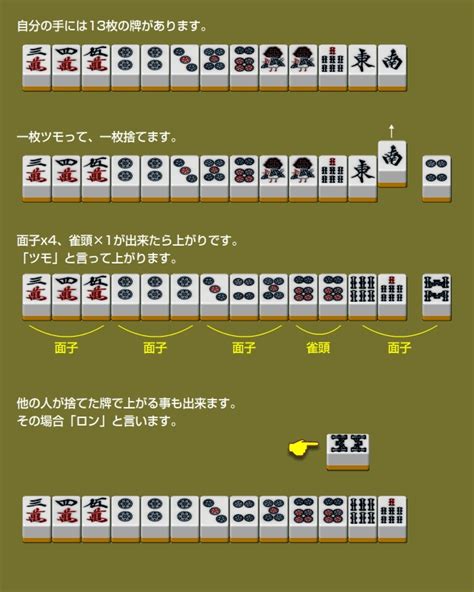 無料で遊べる麻雀ゲーム「麻雀」gamedesign 無料で遊べる麻雀ゲーム「麻雀」gamedesign