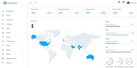 Jinja Templates Curated List DEV Community