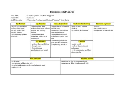 Contoh Bmc Pdf