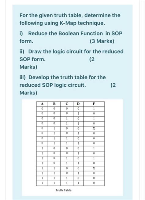 Solved For The Given Truth Table Determine The Following Chegg Com