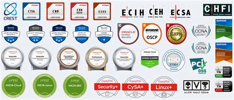 Home Protergo Cyber Security Indonesia