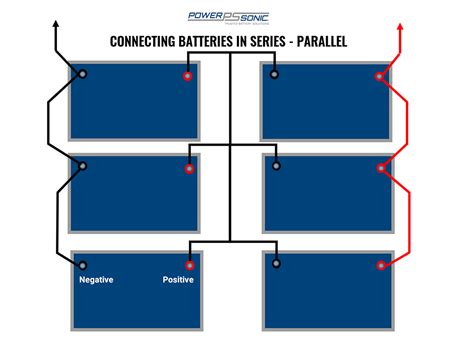 Wiring Batteries In Series And Parallel