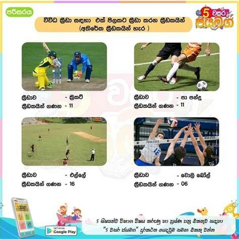 විතර්ක 📝🏆 විවිධ ක්‍රීඩා වල එක කණ්ඩායමක සිටින ක්‍රීඩකයන් Facebook