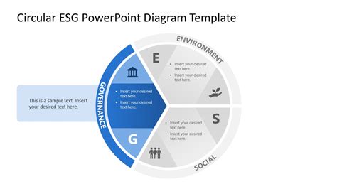 Circular ESG PowerPoint Diagram Slide SlideModel