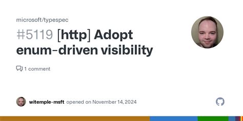 Adopt Enum Driven Visibility · Issue 5119 · Microsofttypespec