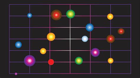 Nonlinear Dynamics Chaos And Complex Systems Umd Physics