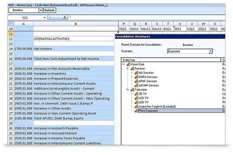 Oracle Hyperion Financial Reporting Resources Oracle