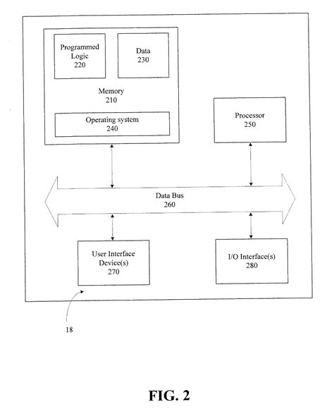 Model Based Control Patented Technology Retrieval Search Results