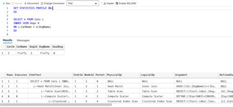 What Is Statistics Profile In Sql Server