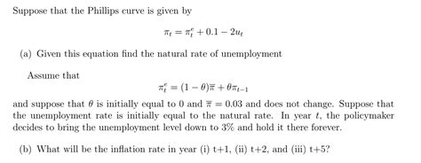 Solved Suppose That The Phillips Curve Is Given By Tt The Chegg