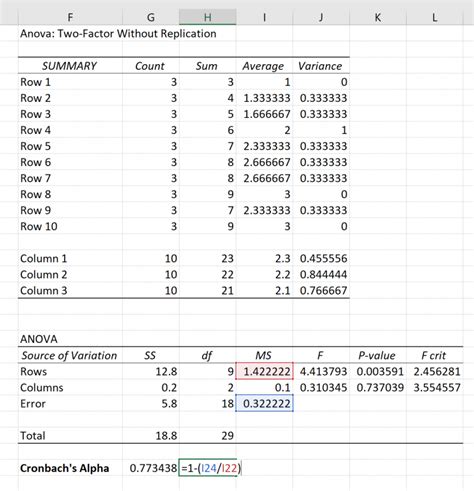 How To Calculate Cronbachs Alpha In Excel
