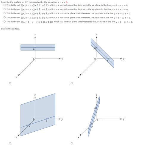 Solved Describe the surface in R³ represented by the Chegg