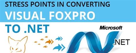 Blogs Migrate Visual FoxPro To NET