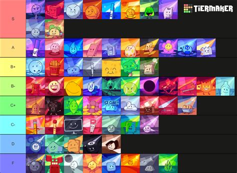 BFB Tiermaker Polysided Styled Icons Maker Tier List Community