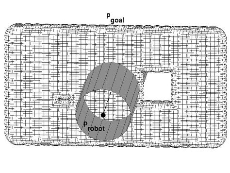 this figure depicts the subgoal selector step a goal location and