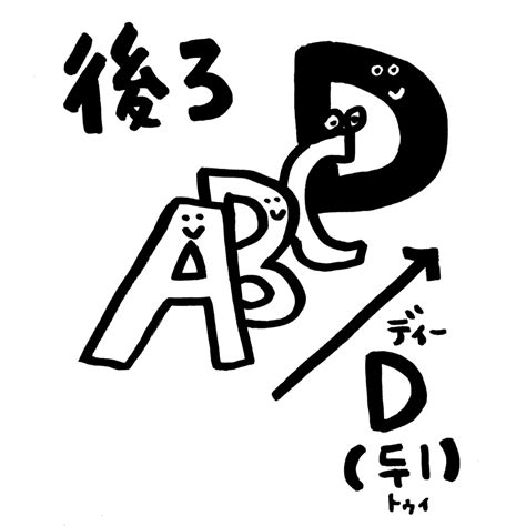 日本語「後ろ」→韓国語「뒤 トゥィ 」【abcの後ろはd】 語呂で覚える韓国語 こんぶパン
