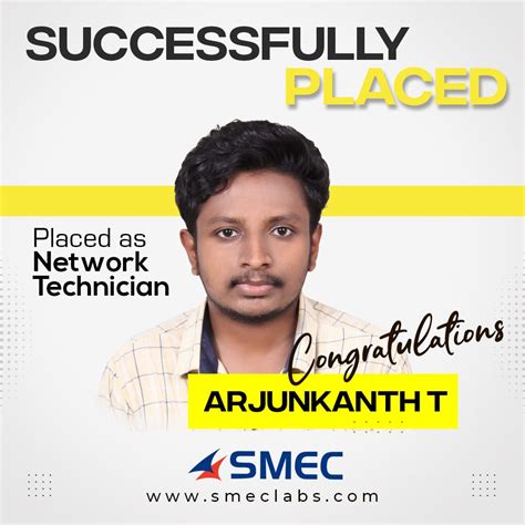 Best CCNA Course Kochi Kerala No Networking Institute