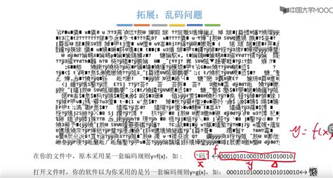 【计算机组成原理】 字符集ascii 与字符、字符串存储 小林野夫 博客园 【计算机组成原理】 字符集ascii 与字符、字符串存储 小林野夫 博客园